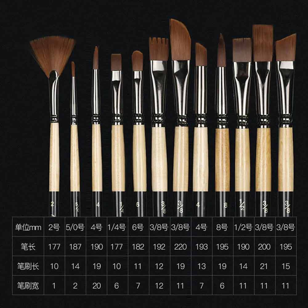 Giorgione Nylon Hair Artist Painting Brush Set 12pc | Ahbab Art Store